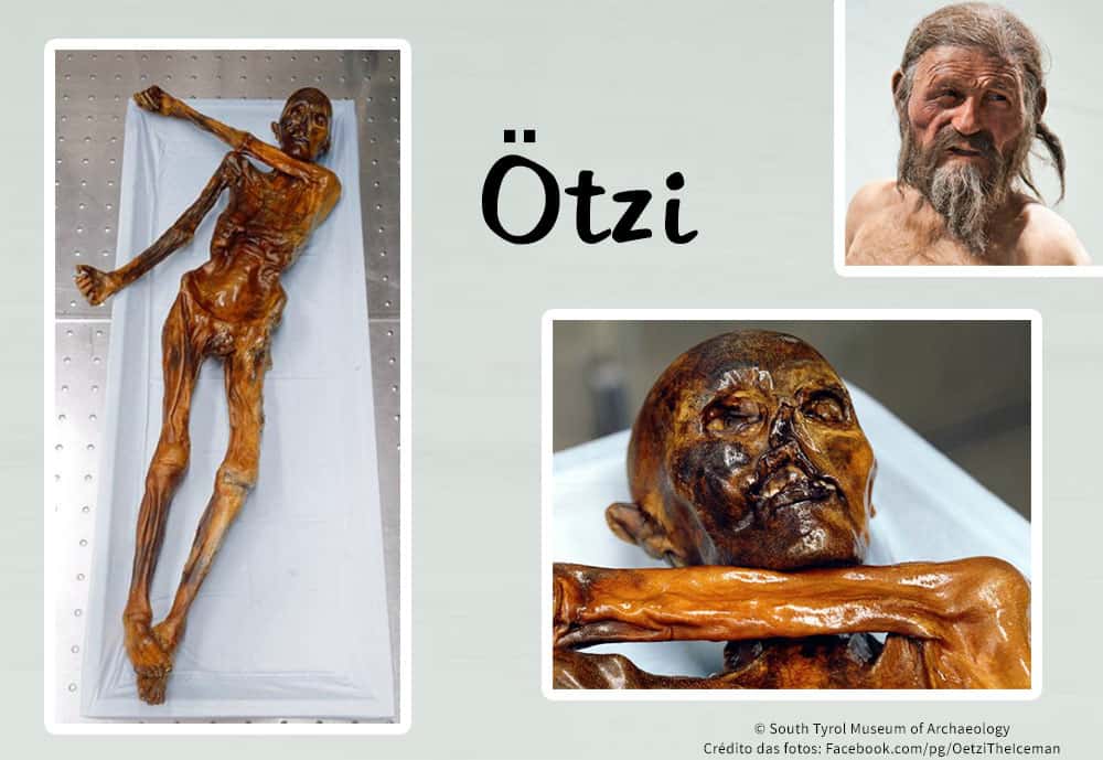 Quem é Ötzi - Múmia do Similaun?